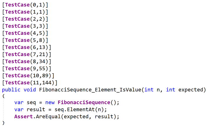 Jeremy Bytes: TDDing into a Fibonacci Sequence in C#