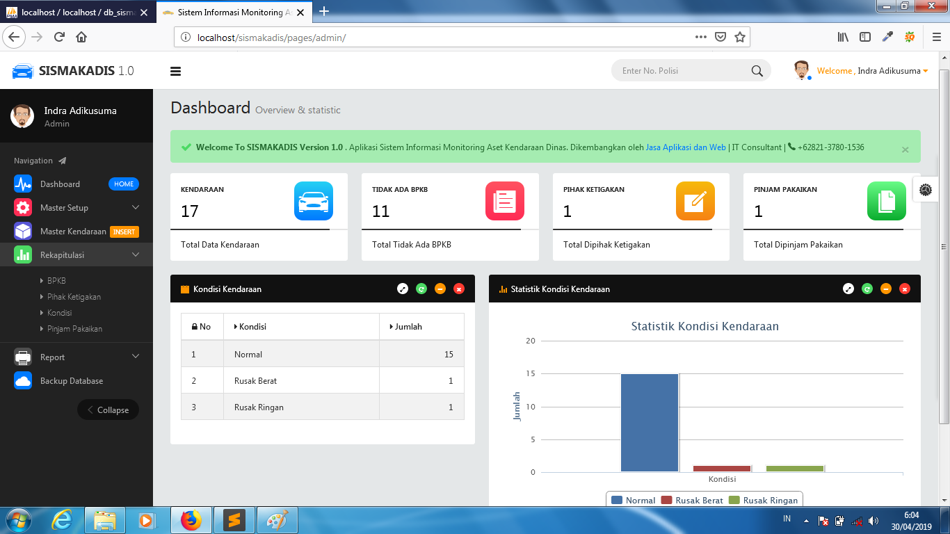 Download Aplikasi Sistem Informasi Monitoring Aset Kendaraan Dinas ...