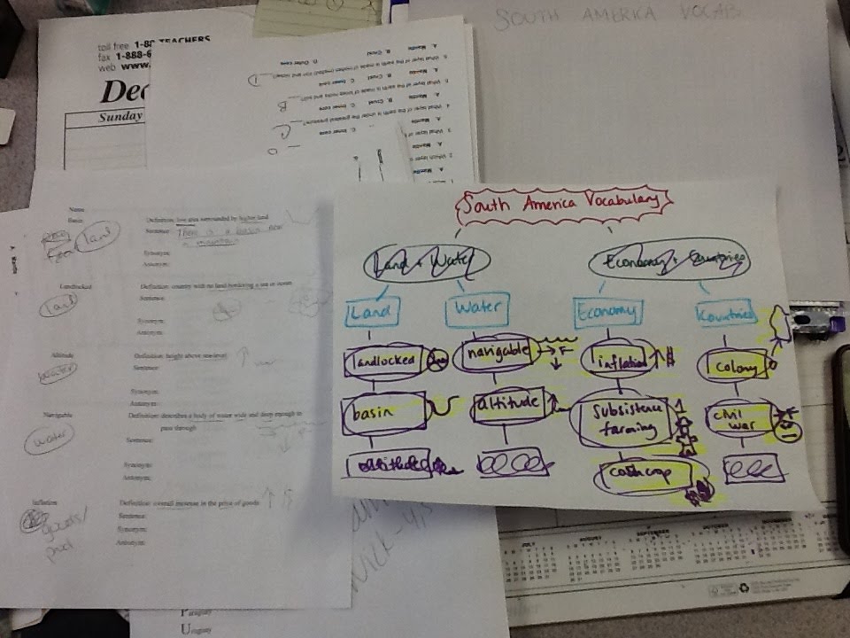 Keys in Burlington: Resources for Teachers