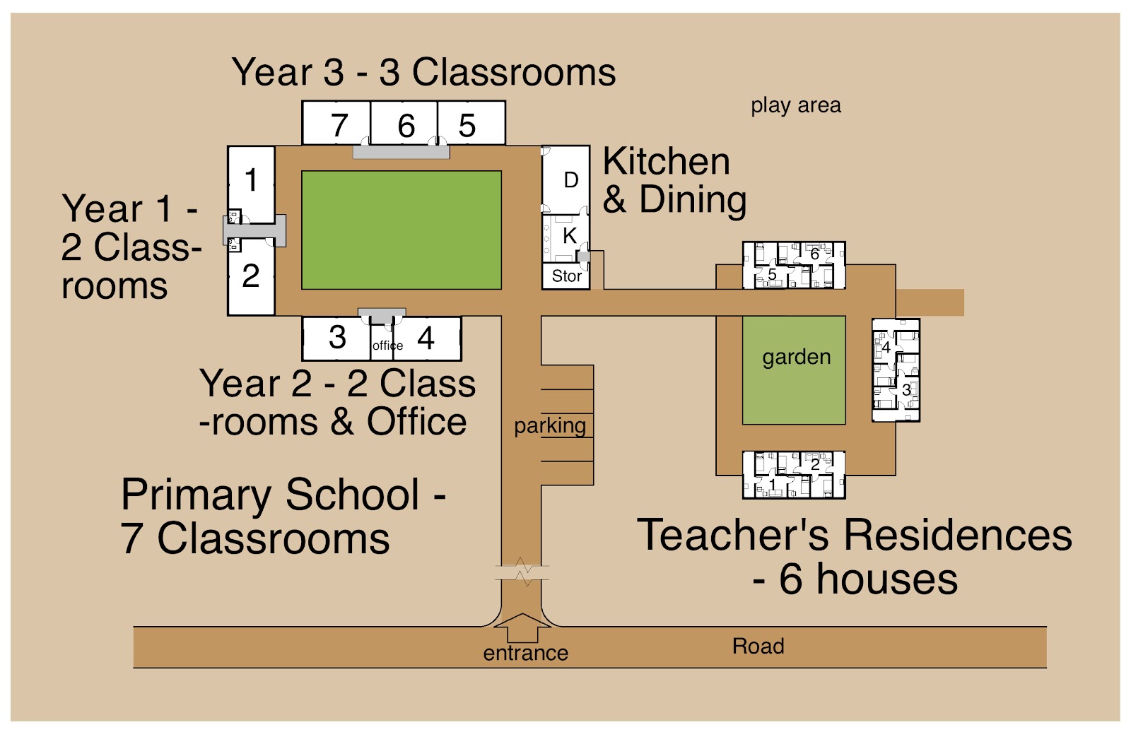 Primary Schools For Africa Society