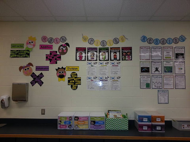 *The Teaching Oasis*: Classroom Tour 15-16