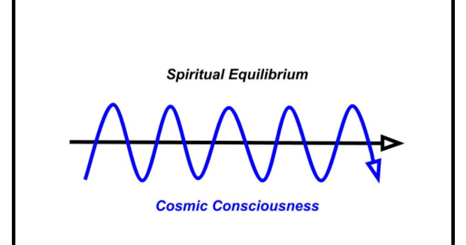 Finding Our Center - Reaching Out: Spiritual Equilibrium & Cosmic ...