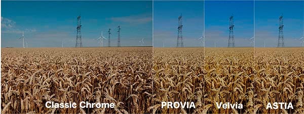 About Photography: Fujifilm releases new “Classic Chrome” Film ...