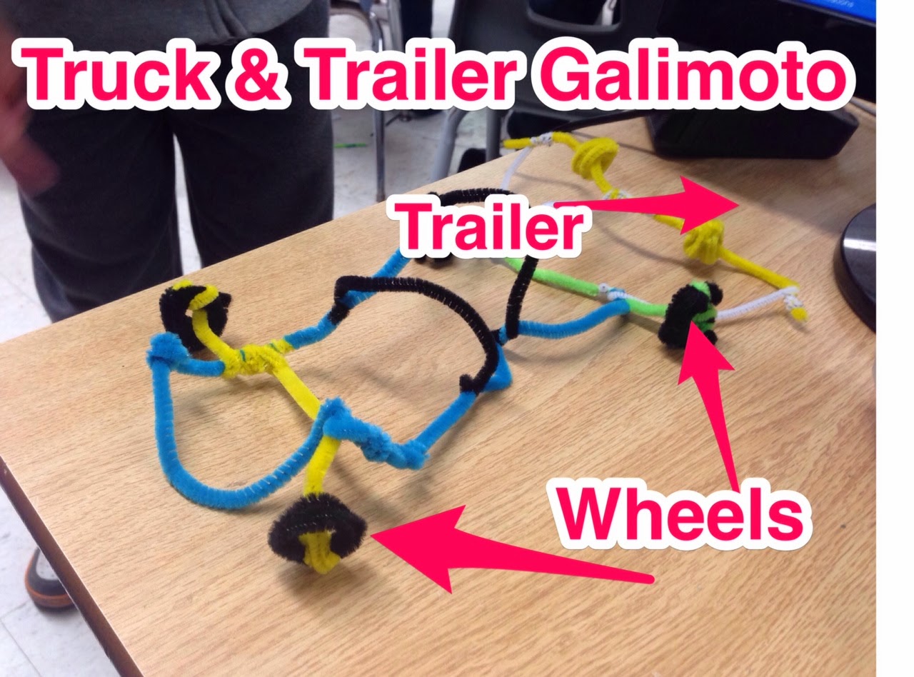 Debbie Axiak's Blog: Creating Galimotos