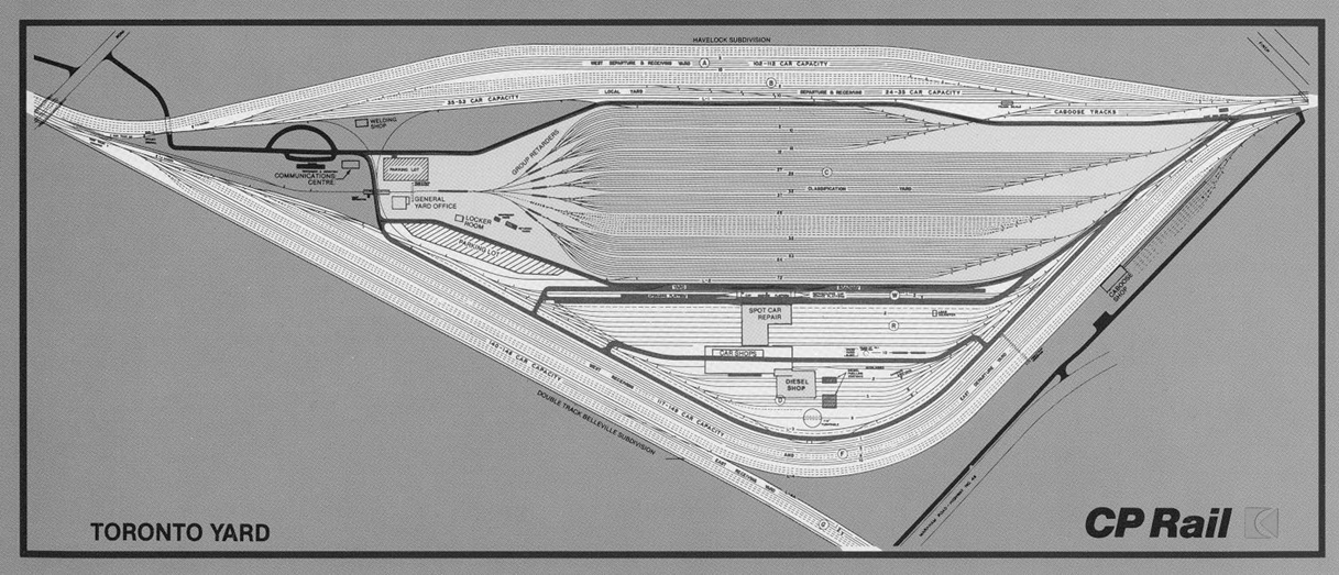 Rail Presentations: Railroad Classifications Yards