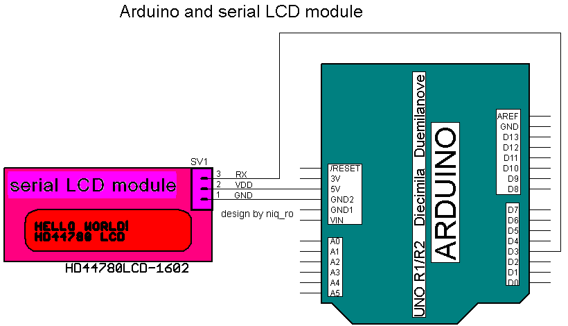 Nicu FLORICA (niq_ro): Afisaj serial LCD 16x2 (1602)