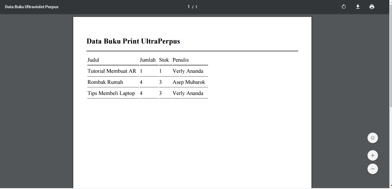 Source Code Web Aplikasi Perpustakaan Laravel 53 Verly Share