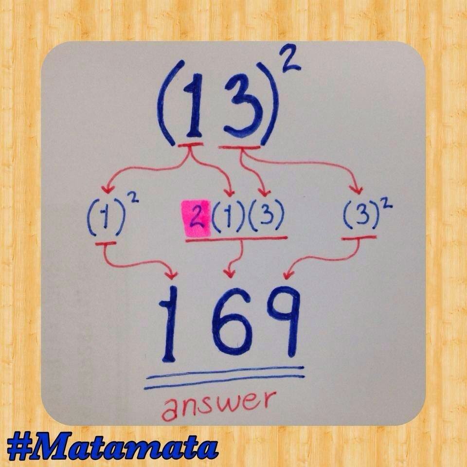 Matamata - Math Tricks and Shortcuts: Square of Any 2-digit Number