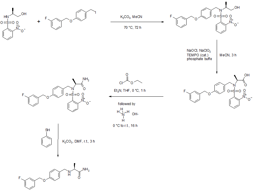 Modern Medicines: Safinamide | Monoamine Oxidase B Inhibitors ...