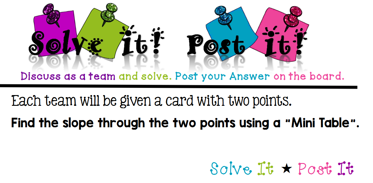 Rockstar Math Teacher ★: Linear Relationships and the Slope Through Two ...