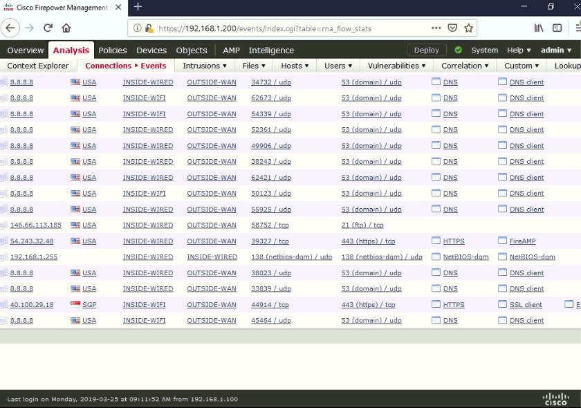 My Cybersecurity Journal: Configuring Cisco FMC Objects and Access ...