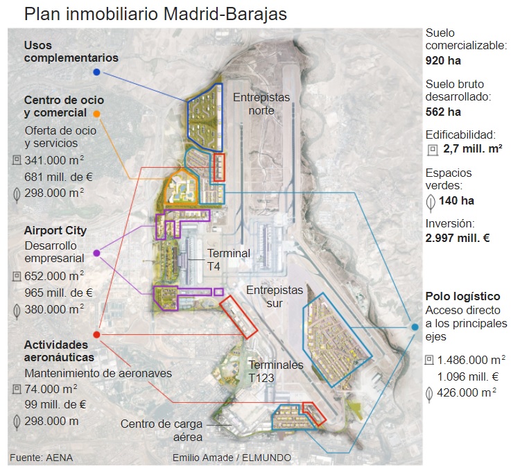 paracuellosdigitalplus: junio 2018