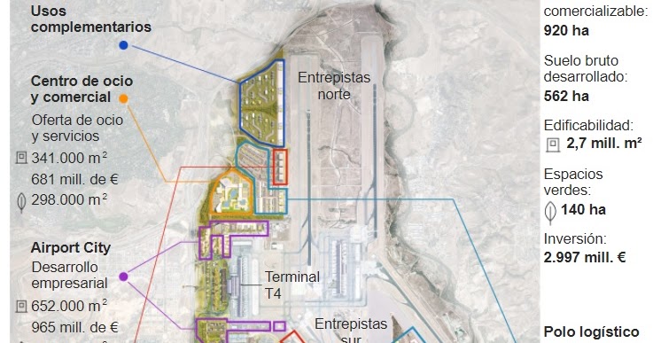 paracuellosdigitalplus: Un plan de 3.000 millones para ampliar las ...