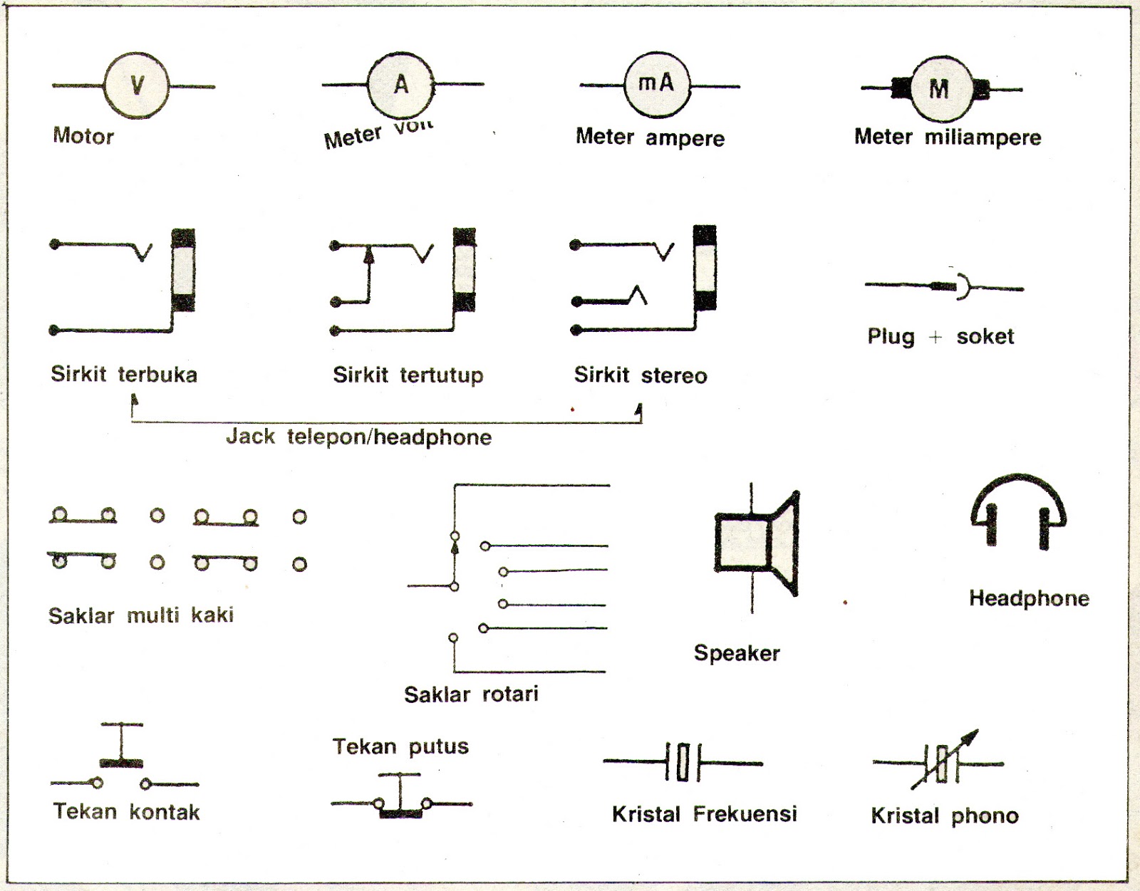 22+ Lambang Komponen Elektronika