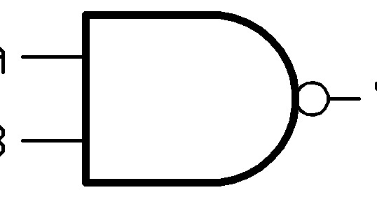 Jenis-Jenis Gerbang Logika Beserta Simbol,Tabel Kebenaran,Persamaan ...