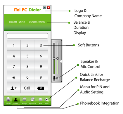 Free phone calls from your PC | COMPUTER TRICKS AND TECHNICAL GUIDELINES