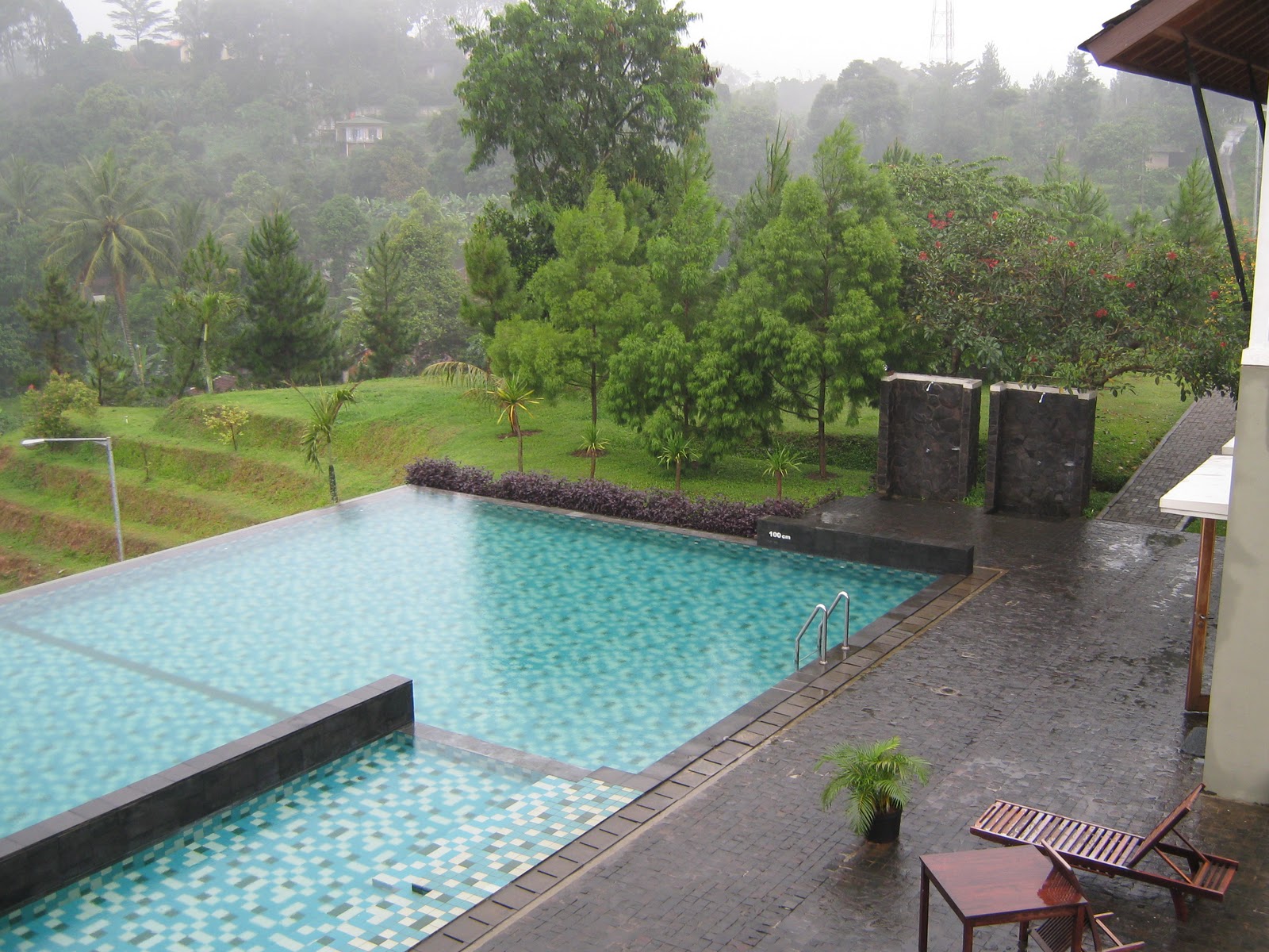 CIMBNiaga Learning Center