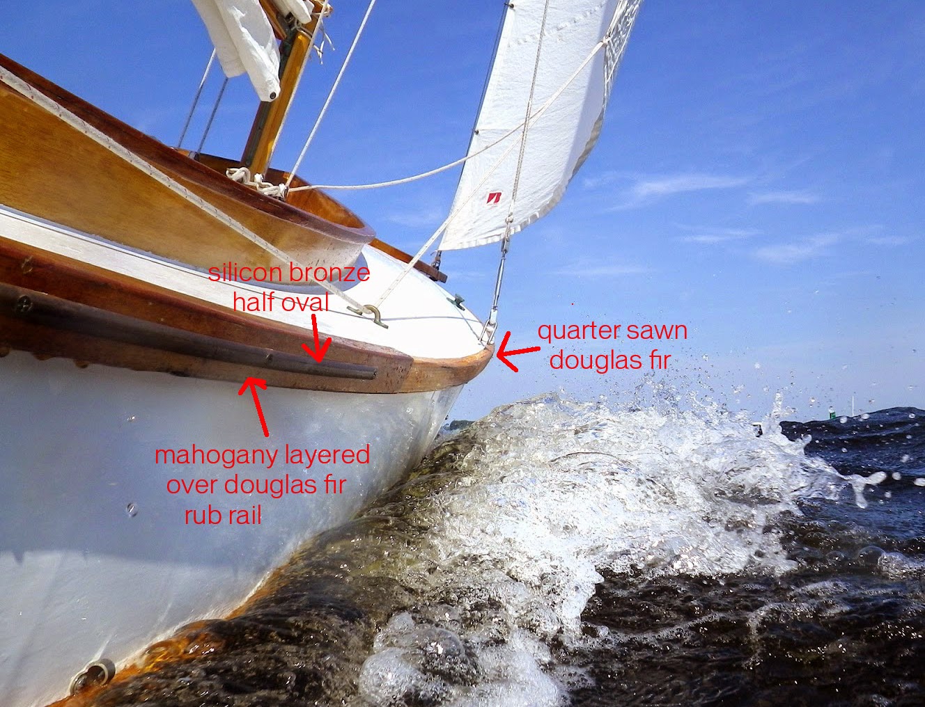 The Log of Spartina: rigging and rub rails