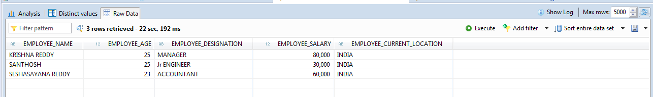 How To Implement SQL Analytic Privilege in SAP HANA How To Implement SQL Analytic Privilege in SAP HANA