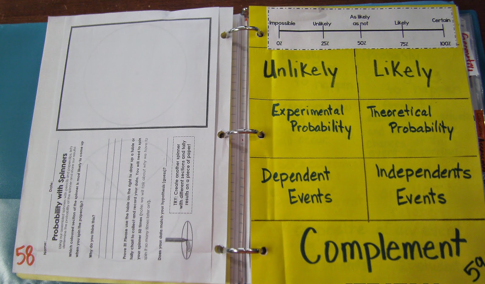 Hodges Herald: An Entire Interactive Notebook