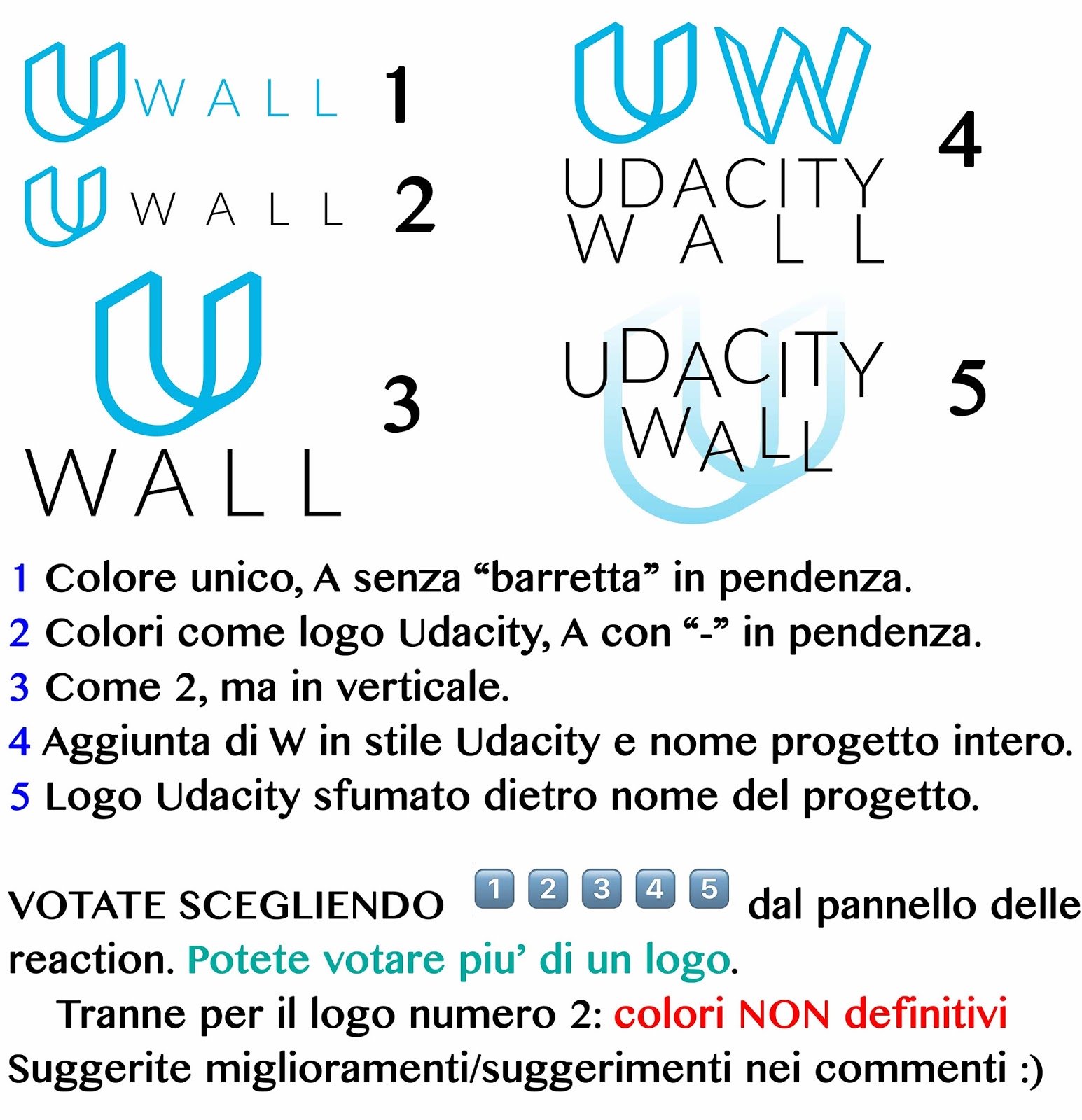 We have a logo: sondaggio per la scelta del logo