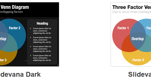 'All About Presentations' by Jazz Factory: Product Review: Slidevana