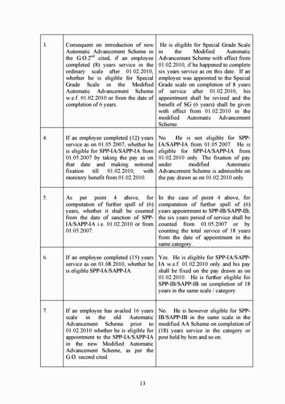 Teacher ( YOUR GURU ): Clarification on the Automatic Advancement ...
