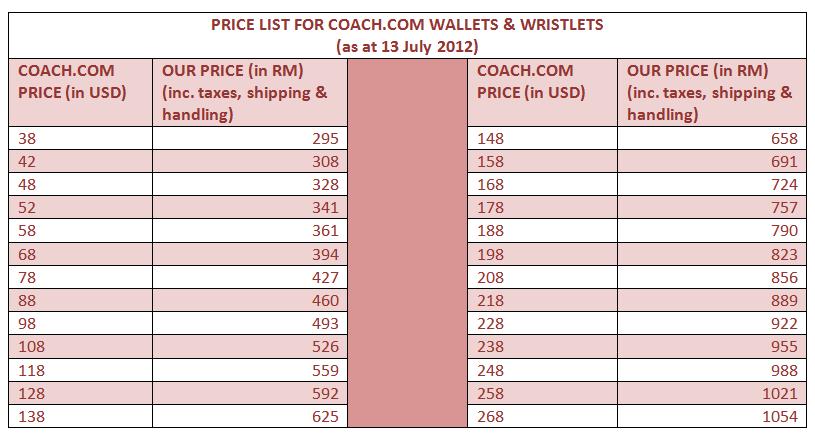 handleMYbags: PRICE LIST FOR COACH.COM