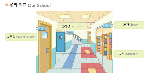 [Let's learn Korean culture] Education in South Korea - Say Hi Korean