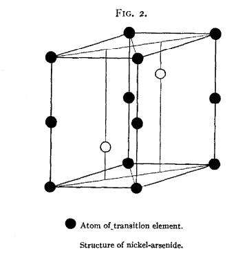 CRYSTAL STRUCTURE AND /ATOMIC PROPERTIES OF ALLOYS CONTAINING ...