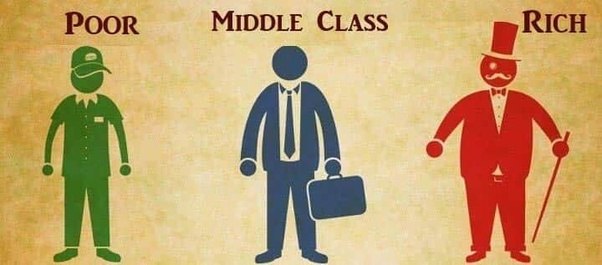 Sino Ang Nasa Antas ng Middle Class Dito sa Pilipinas? - USAPANGPERA.PH