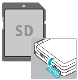 Todo 3D, Nintendo 3DS ~ THE GAMER WORLD