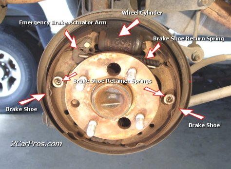 Automotive Engineering Fundamental: 1975 braking system with stepped ...