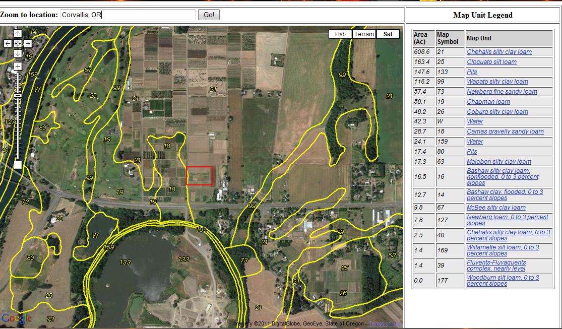 Organic Growers Club: Soils Map and Series Desription