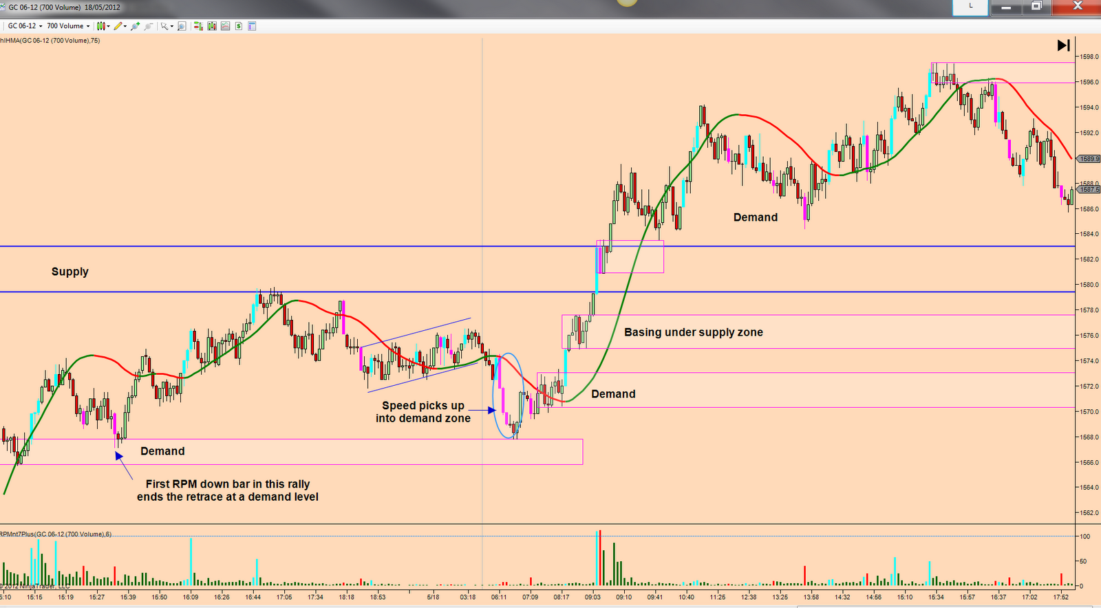 The Short Cable Guy: Odds Enhancers from OTA