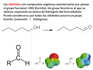 Quimica Organica: julio 2017