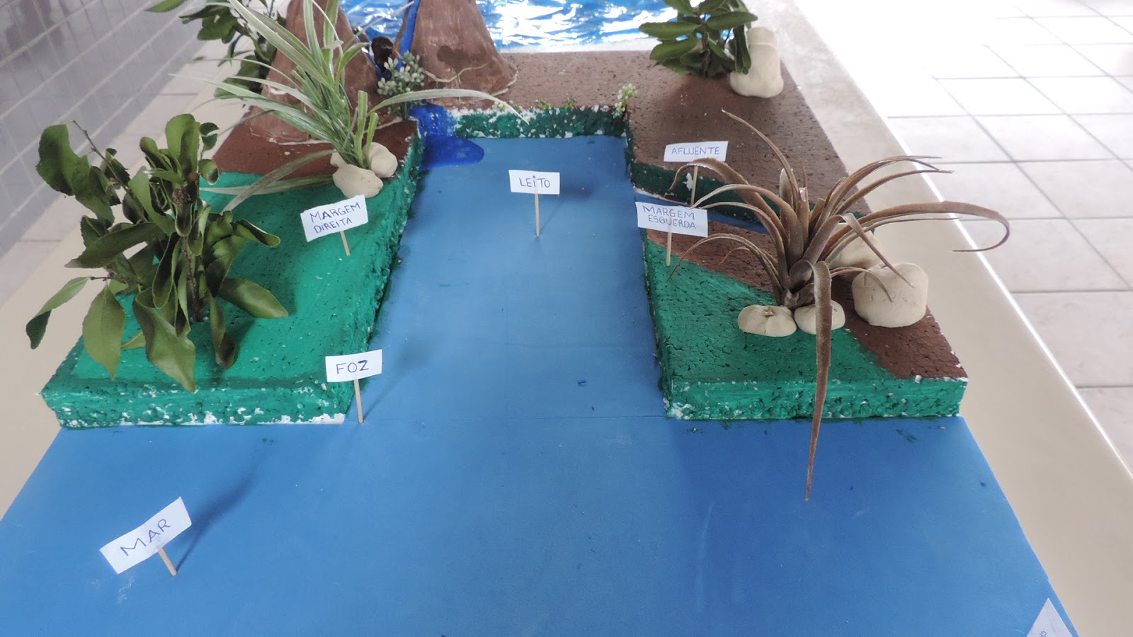 Maquete Nascente De Um Rio - RETOEDU