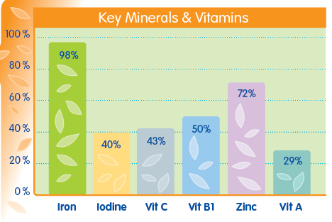 Ri(t)ch Styles : Indian Fashion, Beauty, Lifestyle and Mommyhood Blog ...