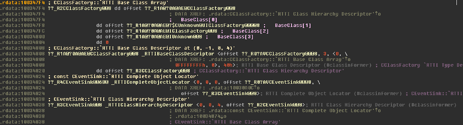 HexRaysCodeXplorer - Hex-Rays Decompiler Plugin For Better Code Navigation