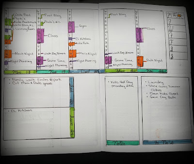PlanneryButterfly: Weekly or Daily Layout Inspiration!