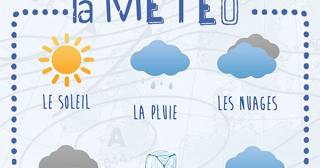 le FLE en un 'clic': Vocabulaire : La météo