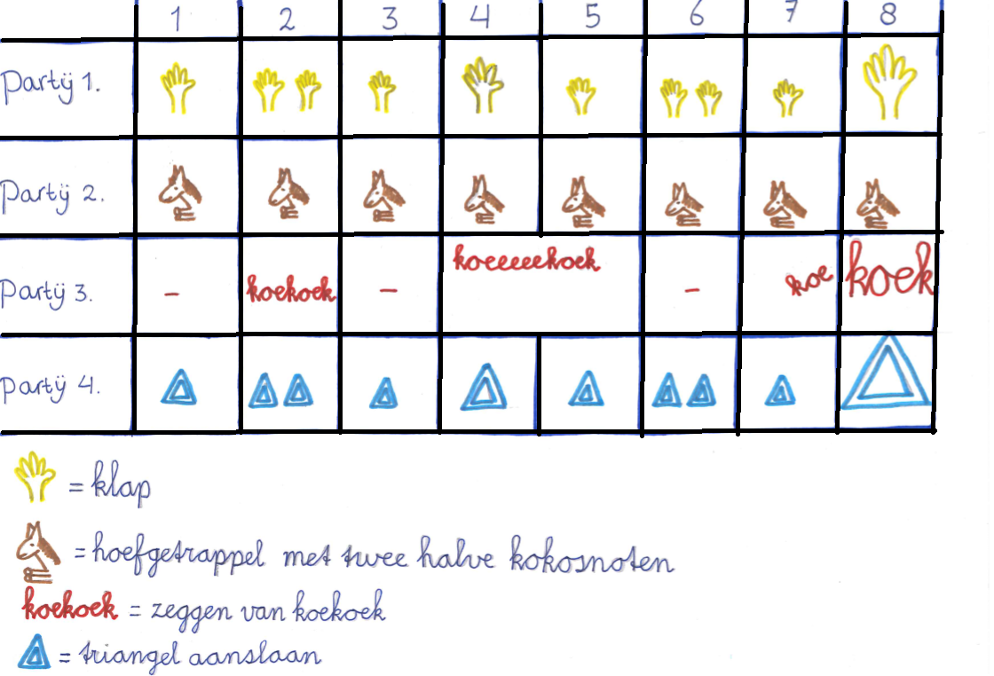 Juf Fleur: Muziek, opdracht 2.