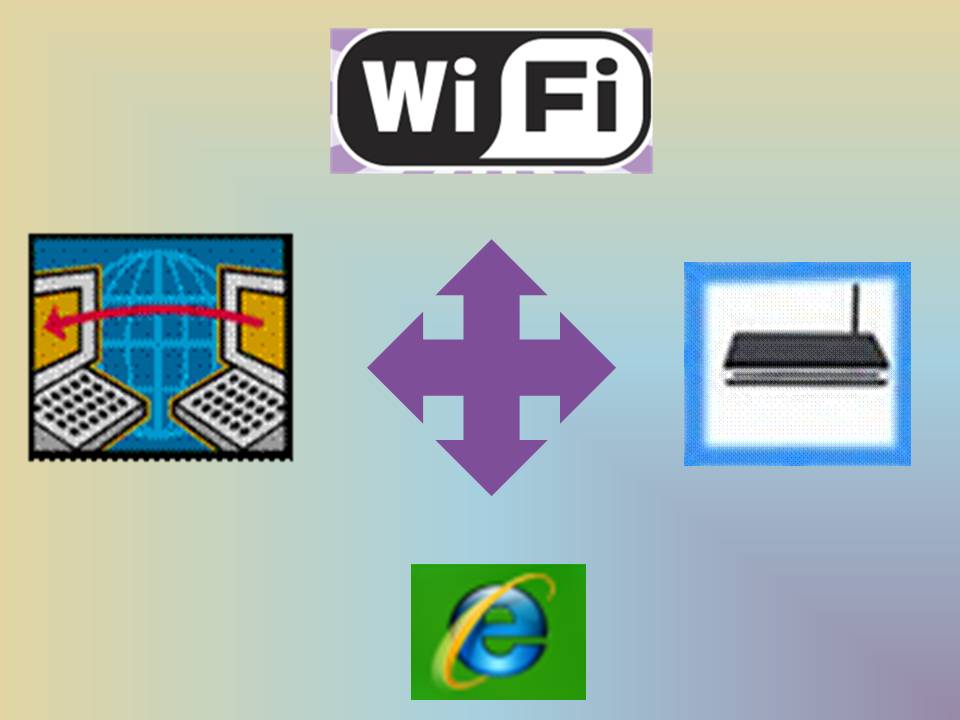 Informática & Computación II