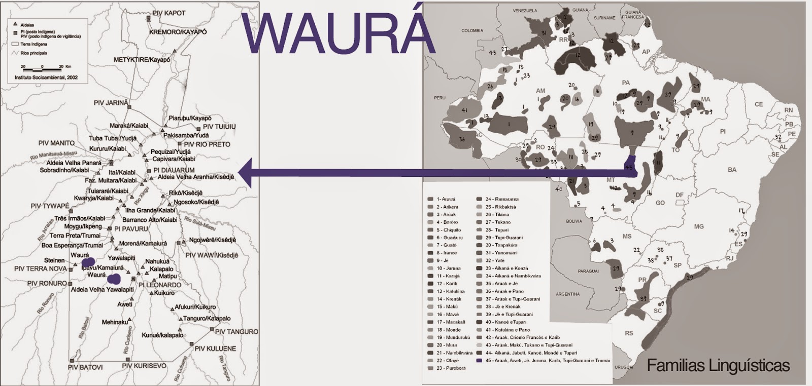 Povos Indígenas Brasileiros: Waurá