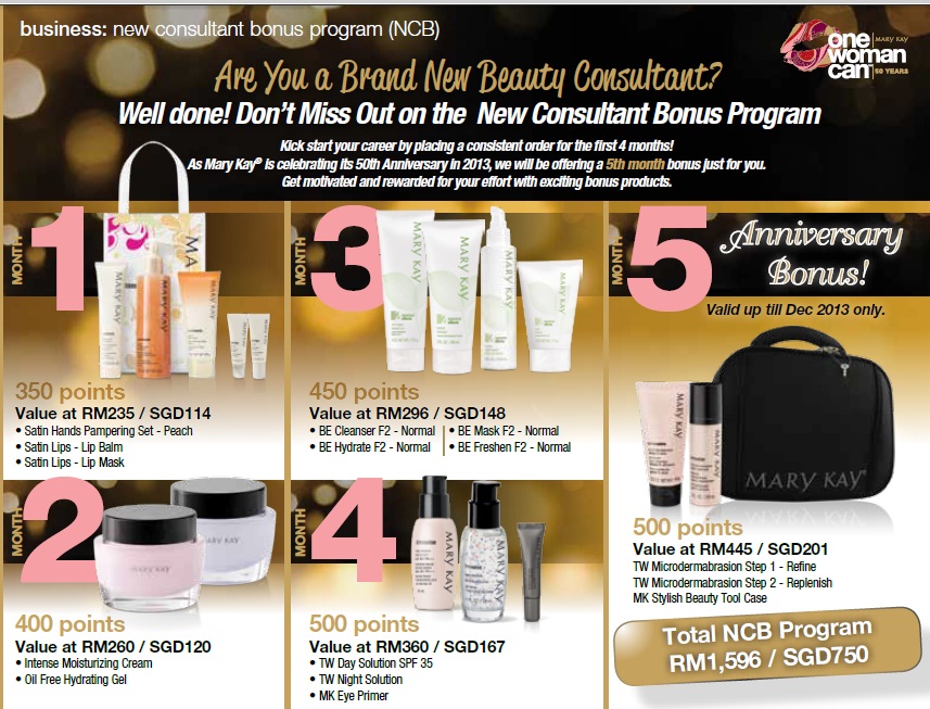 Beautiful of Mary Kay: Ingin Menjadi Beauty Consultant Mary Kay