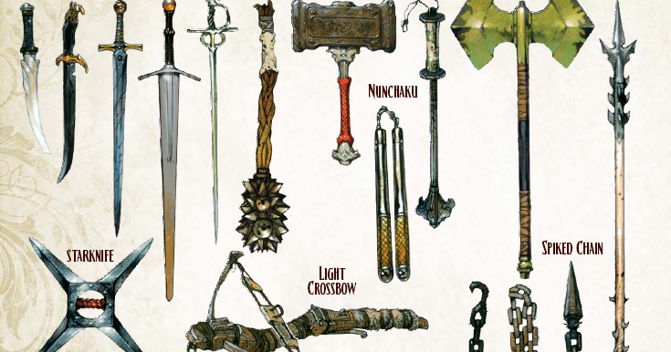 Writers' Blocks: Pathfinder RPG: Gear Up & Roll Out