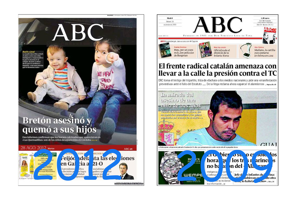 PRETEXTOS: ABC: NO APRENDE