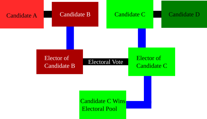 The home of a Very Grumpy Bunny
