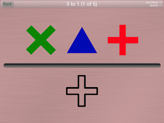 OT Cafe: Ready to Print App