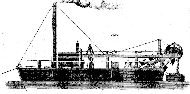 Launceston Mechanics' Institute: A Gallery of Inventions